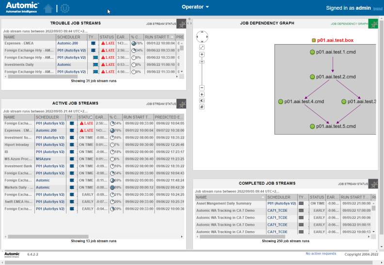 Web UI Reports
