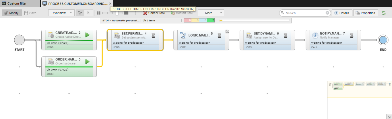 Monitoring Workflows